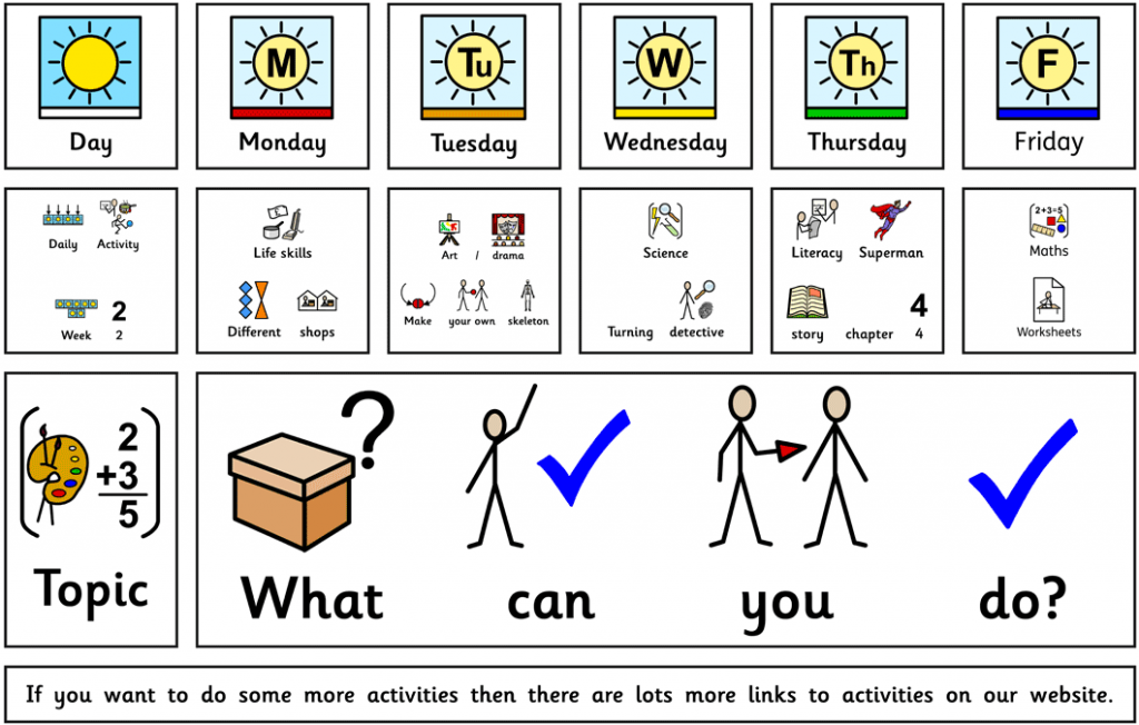 WEEKLY ACTIVITIES #6 – 18th MAY (KS5) – HOME LEARNING PORTAL