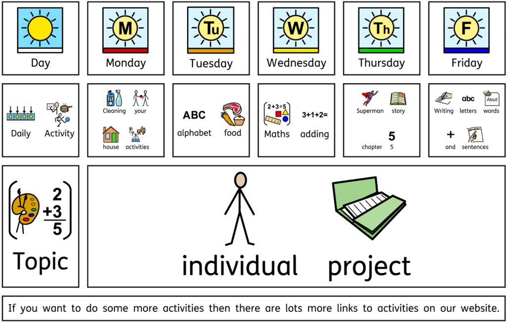 WEEKLY ACTIVITIES #7 – 1st JUNE (KS5) – HOME LEARNING PORTAL