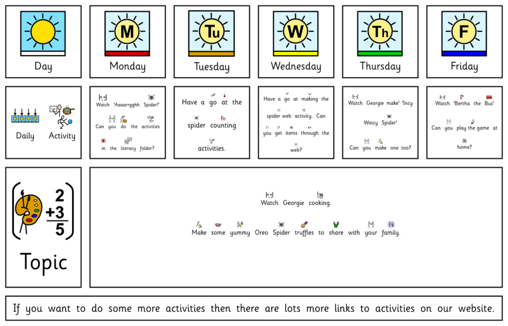 WEEKLY ACTIVITIES #11 – 29th JUNE (KS1) – HOME LEARNING PORTAL