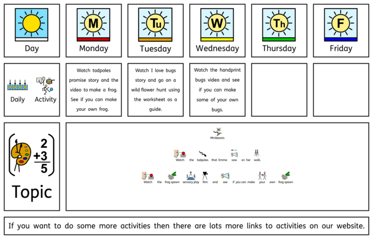 KEY STAGE ONE – HOME LEARNING PORTAL